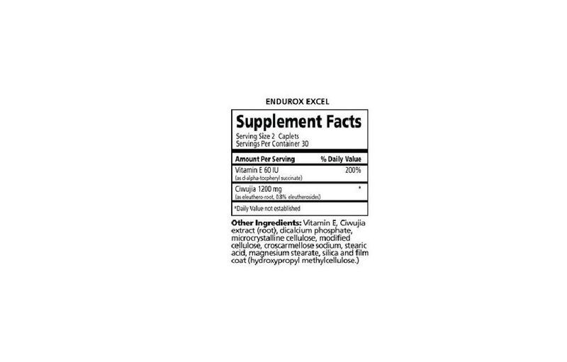 Endurox Excel 60 cápsulas - Pacific Health - Termogênico - Magazine Luiza