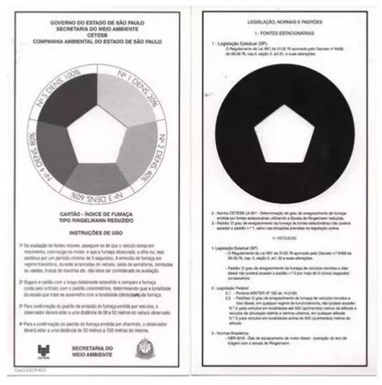 Escala De Ringelmann - 25 Unidades - VMP - Escala Métrica - Magazine Luiza