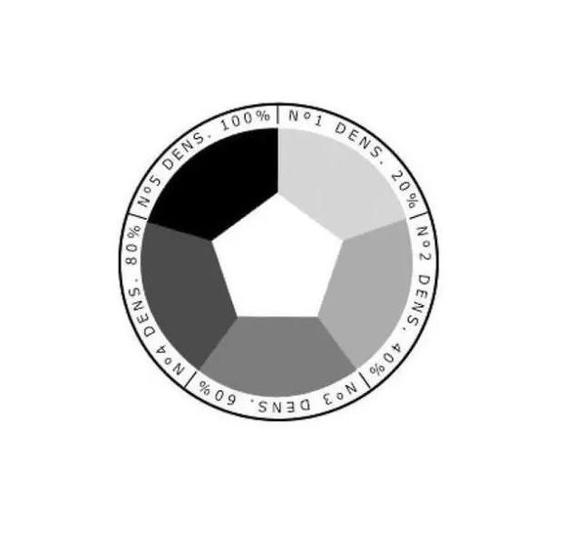 Escala Ringelmann - Kit 25 Unid - Ccr - Escala Métrica - Magazine Luiza