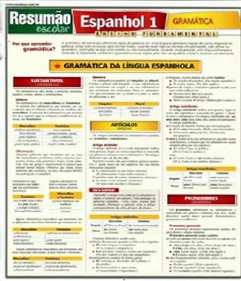 Espanhol 1 - gramatica - ensino fundamental - Livros de Gramática ...