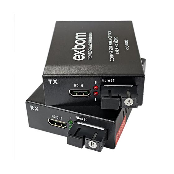 Extensor Conversor Hdmi Via Fibra Optica 20Km 1080P - Exbom ...