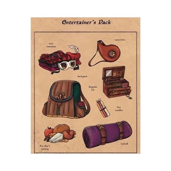 Fantasia DnD Thief Rogue Ranger Classe Arte Canvas Poster Decoração ...
