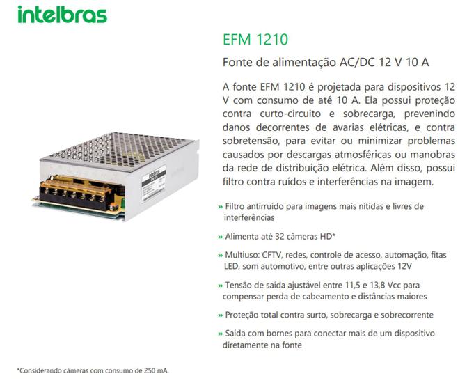 Fonte Colmeia 12,8v 10a - Efm 1210 Para CFTV, redes, controles de ...