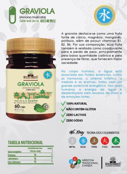 Graviola extrato seco folha mtc 60 caps folhas e raizes - FOLHAS E ...