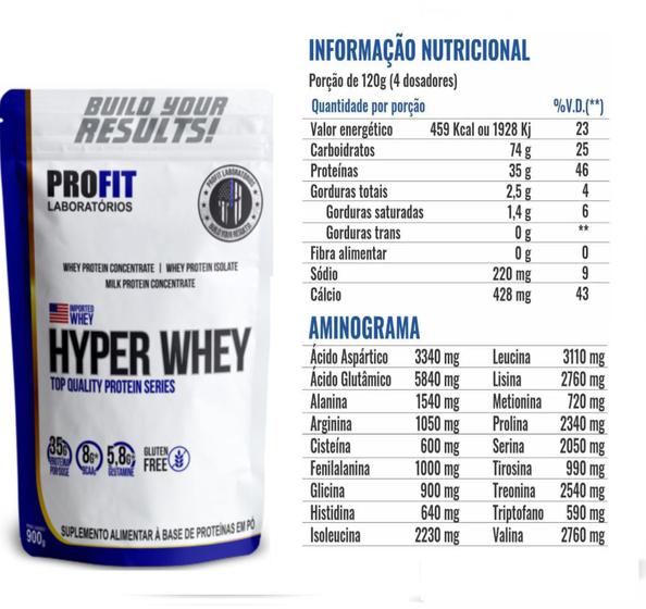 Hyper Whey protein hipercalórico 900G Profit Labs - PROFIT LABORATÓRIOS ...