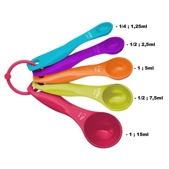Jogo medidor colher plastico c/5 pecast - Confeitudo - Colheres ...