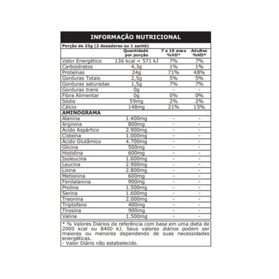 Kit 100 Pure Whey 825g Probiótica Égide 300g Max Titanium Kit De