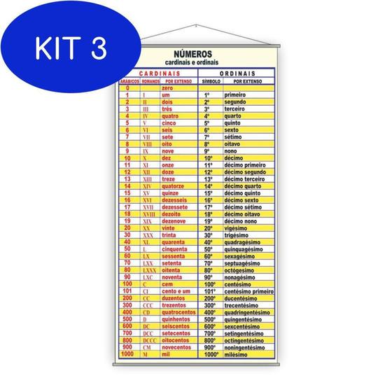 Kit 3 Banner Pedagógico Números Cardinais E Ordinais 80X50Cm - Plimshop ...