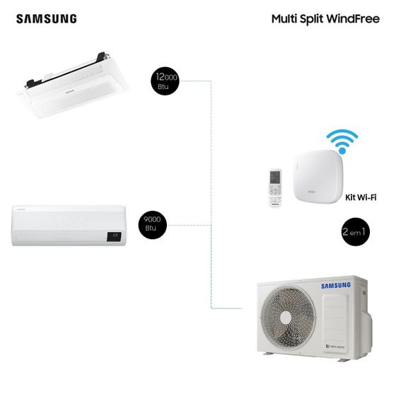 Kit Ar Condicionados 9.000 Btu E 12.000 Btu Multisplit Cassete Quente e Frio com Wifi (220V ...