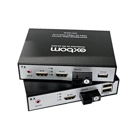 Kit Extensor HDMI Full HD 1080P Fibra Óptica Até 20KM C/ KVM - Exbom ...