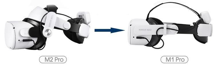 Kit Retrofit Bobo M2 Pro/M1 Pro para Oculus Quest 2 Imediato - BOBO VR ...