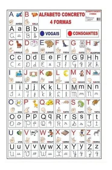 Mapa Alfabeto Concreto Libras 4 Formas Em Lona - Glomapas - Mapas ... Mapa Alfabeto Concreto Libras 4 Formas Em Lona - Glomapas - Mapas ...