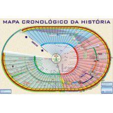 Mapa Cronologico da Historia - Tamanho (188 x 86cm) - MONTE SIÃO ...