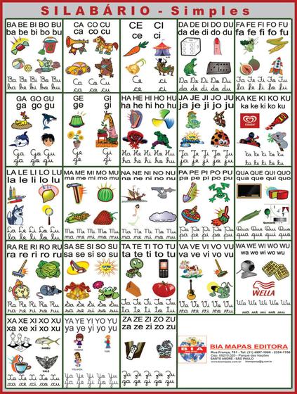 Mapa educativo sílaba simples com suporte - BIA MAPAS - Mapas ...