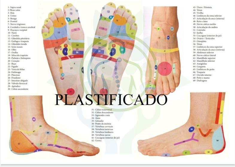 Mapa Reflexologia Podal Oriental 69 Pontos A3 42x27,9cm - BH Acupuntura ...