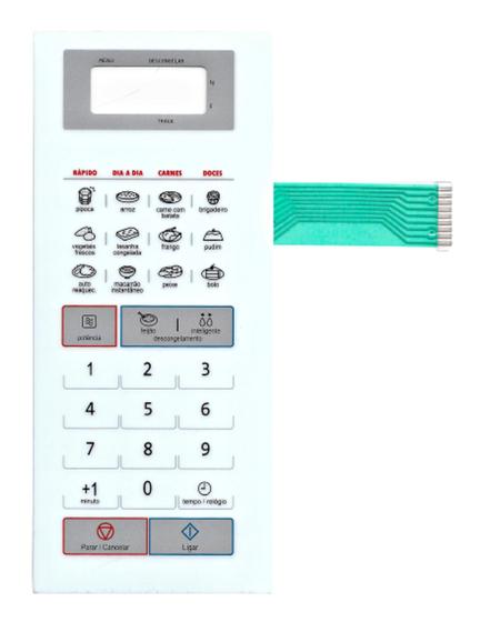 Membrana Para Microondas Panasonic Nnst 571 Perfect Branca - TND ...