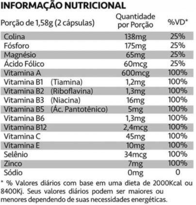 Memorin (60 caps) - Padrão: Único - MaxiNutri - Medicamentos - Magazine ...