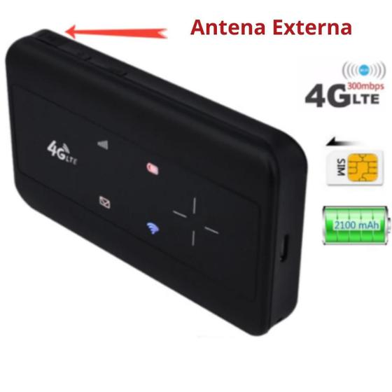 Mini Roteador 3G 4G Wifi 150Mbps Alta Velocidade Portátil - JPGTECH ...