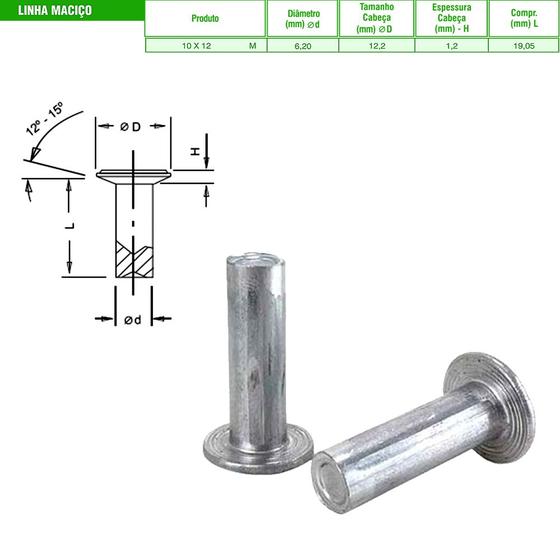 Pacote Rebite Lona Freio 10X12 Alumínio Maciço (1000und) - Rebibras ...