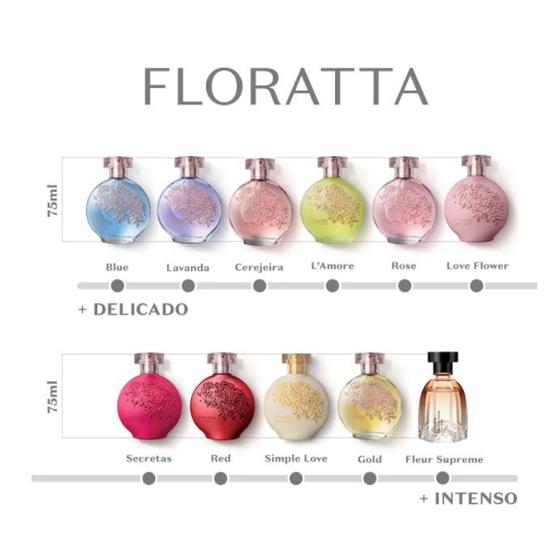 Perfume Floratta Amor De Lavanda Boticário Original Lacrado - O ...