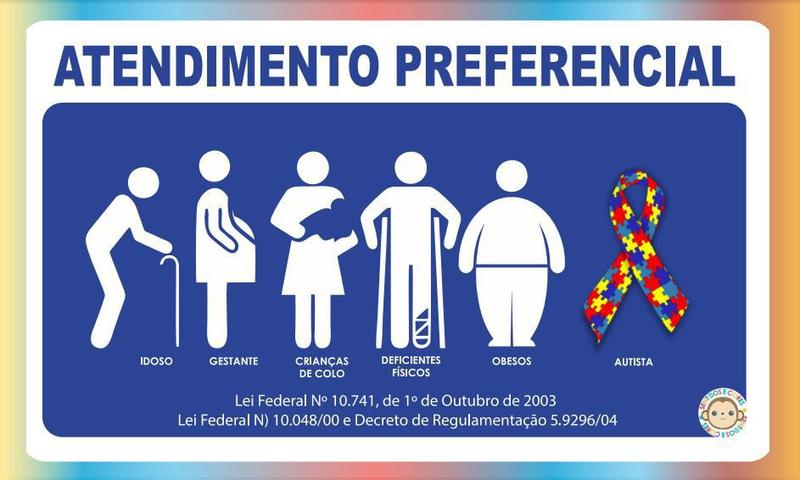 Placa de Sinalização - Prioridade (25x15 cm) - Sentidos e Cores - Placa ...