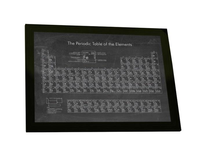Quadro Decorativo A4 Tabela Periódica Elementos Lousa Escola - Bhardo ...