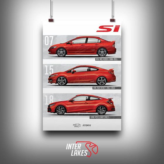 Quadro/poster honda civic si new trilogy - Interlakes - Quadro ...