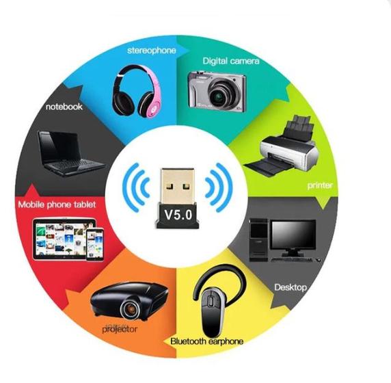 Receptor Adaptador Usb Bluetooth 5.0 Plug And Play Note Pc - Lehmox ...