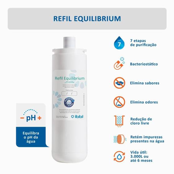 Refil Ibbl Equilibrium PH+ - Elevador de PH - Magazine Luiza