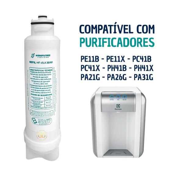 Refil Pe11b Pe11x Para Filtro Electrolux Linha Pe Pe11 Pappca40 ...