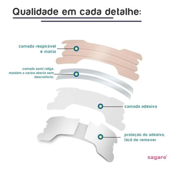 Respire Melhor 50 Dilatador Nasal Adesivo Anti Ronco Better Breath ...