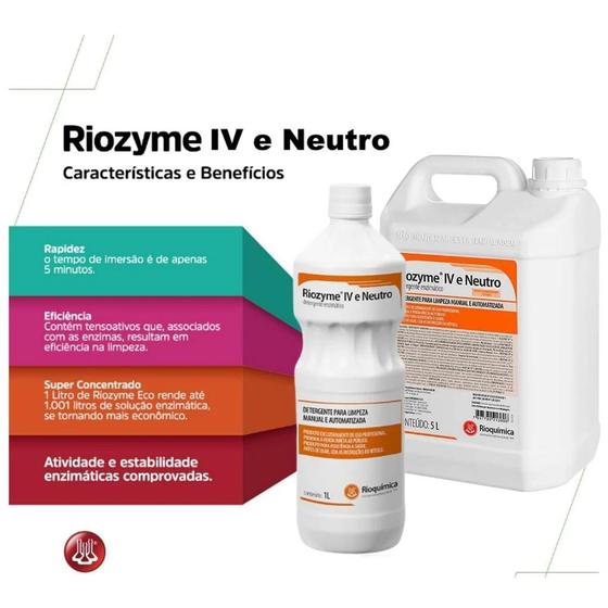 RIOQUIMICA - Riozyme IV e Neutro Detergente Enzimático Esterilização ...