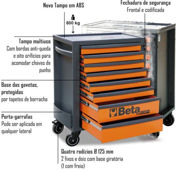 Rsc24 - carro para ferramentas com 7 gavetas - BETA - Carrinho de Ferramentas - Magazine Luiza