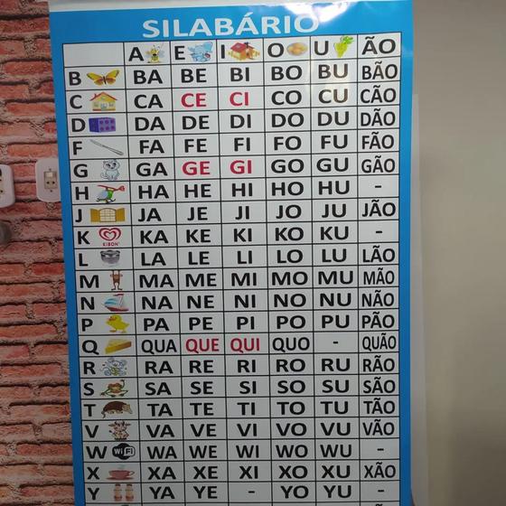 Silabário simples banner pedagógico - ARTX DIGITAL - Banner Pedagógico ...