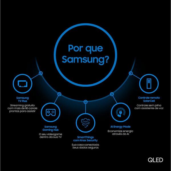 Samsung Smart TV 50 QLED 4K Q60D 2024, Modo Game, Tela sem