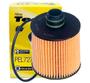 Kit Revisão Troca De Filtros Ram Rampage 2.0 Diesel 2023 2024 2025 ...