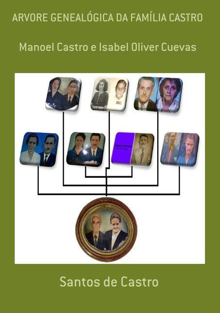 Arvore genealogica da familia castro - Biografias - Magazine Luiza