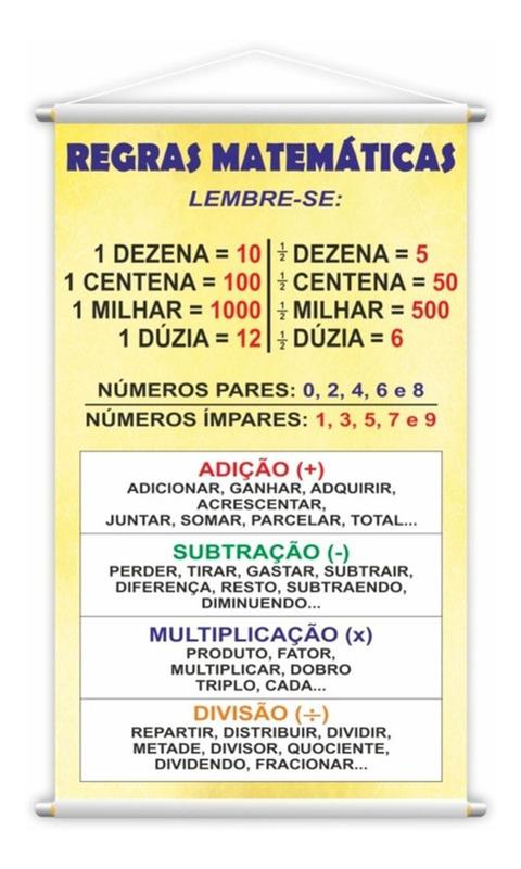 Banner Escolar Pedagógico Regras Matemáticas Operação - OUI DECORA ...