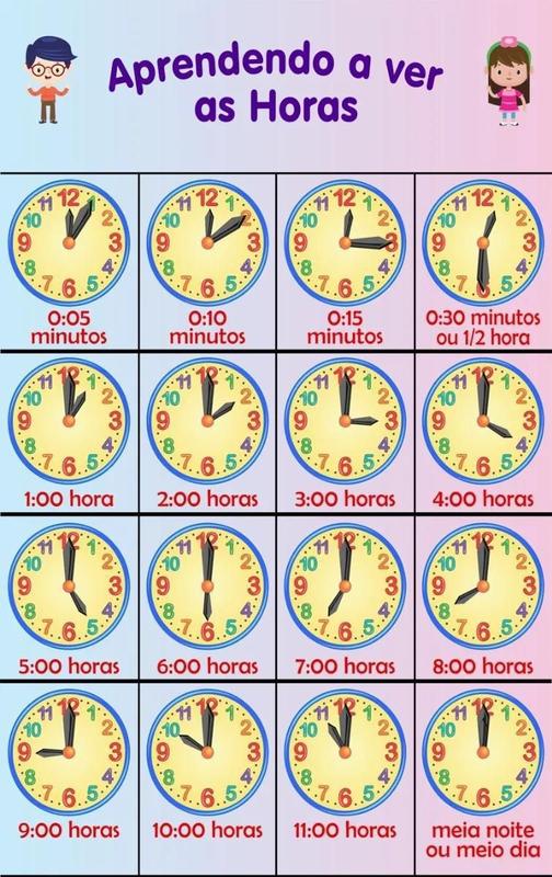 Banner Pedagógico Aprendendo A Ver Horas Relógio - Loja Amoadesivos ...