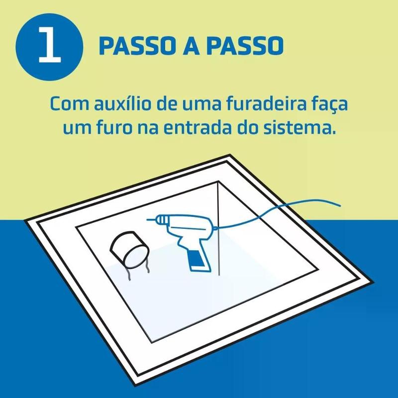 Bio Cubo Para fossas sépticas 906g - Superbac - Armazenamento e ...