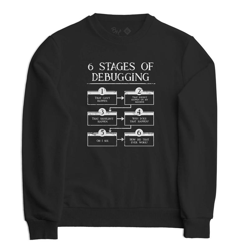Blusa Moletom Engraçada Programador Stages of Debugging - Bhardo ...
