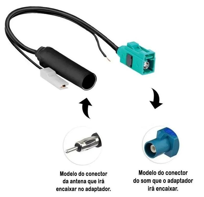Cabo Adaptador Fiat Strada 2020 2021: Caneca Plug DIN X FAKRA Fêmea p ...