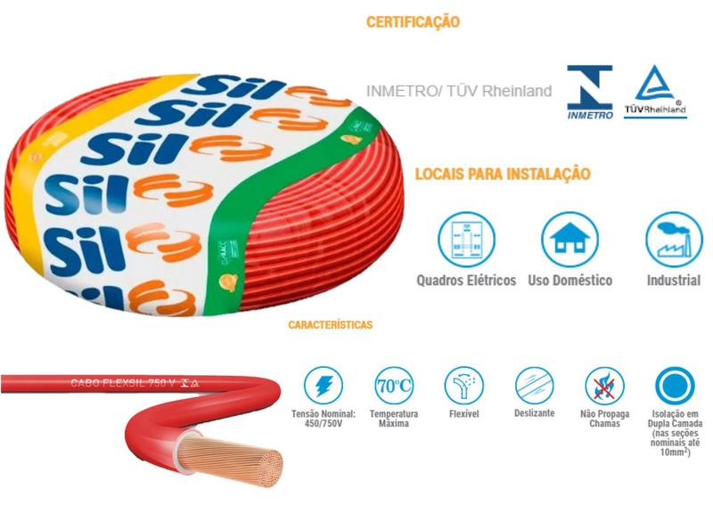 Cabo Flexível 4mm Vermelho rolo 100metros SIL - Sil - Fios e Cabos ...