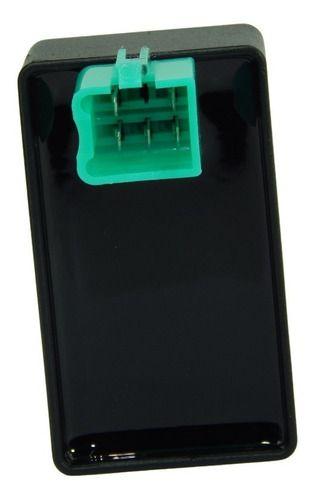 Cdi Biz 100 Pop 100 Dream 100 Sundown Web 100 Smartfox - Smartbull ...