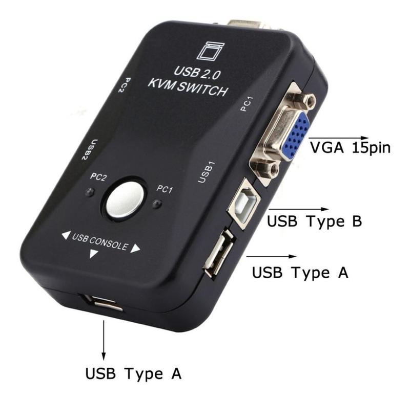 Chaveador Switch Kvm 2 Portas Vga + 2 Usb Monitor Mouse Cpu - Alinee - Acessórios para TV ...