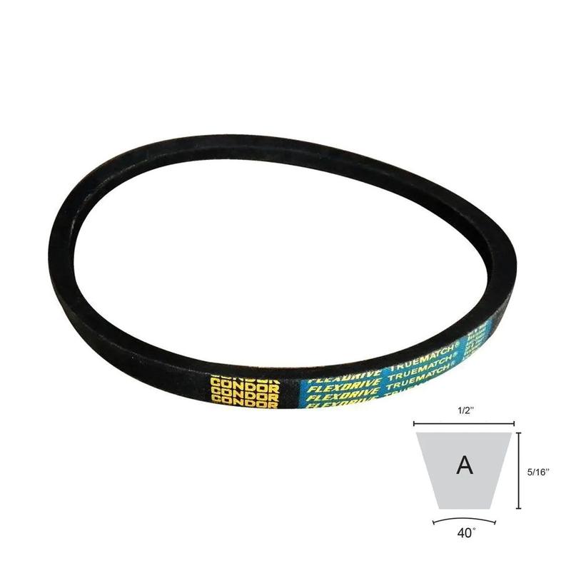 Correia A19 á A39 em V Multiuso Perfil A Original Condor - Correia ...