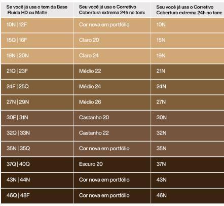 Corretivo Natura Una Cobertura Extrema 24 hs - 8 ml - Corretivo Facial ...