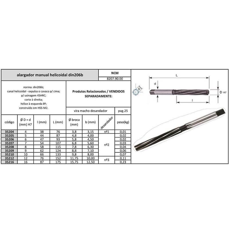ferramenta alargador manual 05 mm helicoidal din206b - diamond - Broca ...