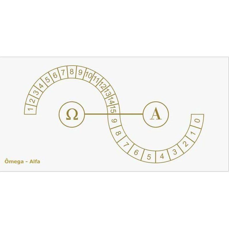 Gráfico Ômega-Alfa - PS - Master Chi do Brasil - Outros Games ...