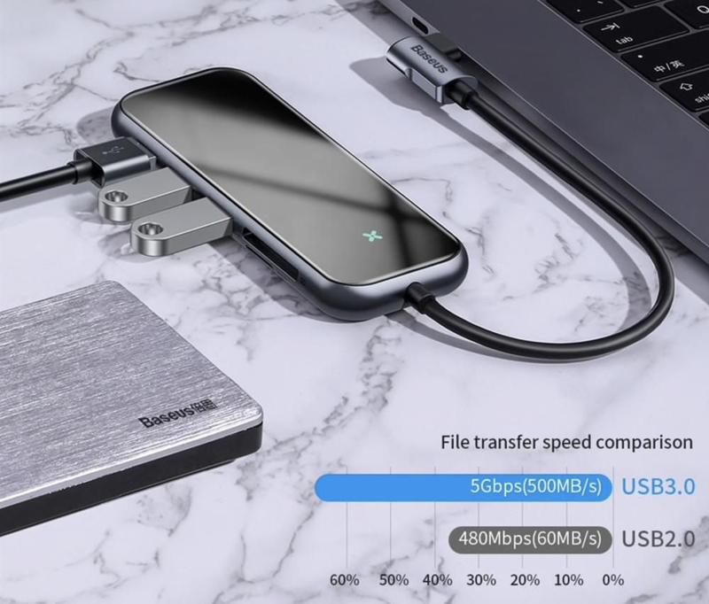 Hyper Drive Super HUB Tipo-C 5 em 1 4 x USB 3.0 + 1x Type-C PD Baseus ...